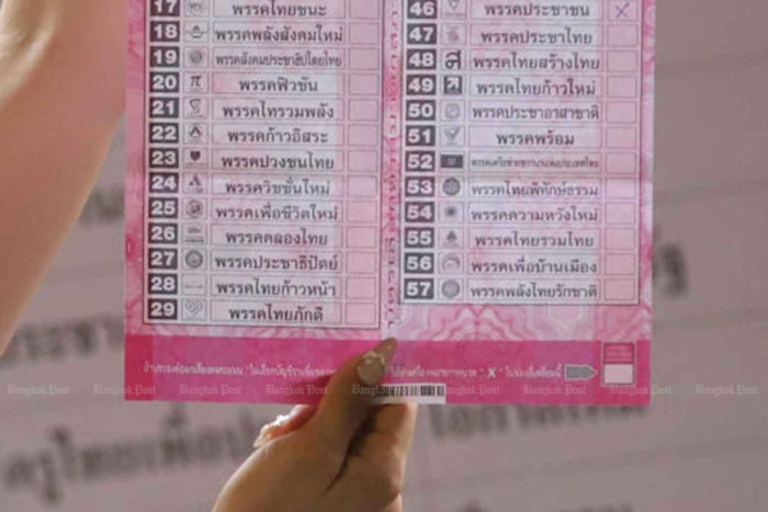 Bangkok Post - Election Commission grilled on approving barcodes for vote