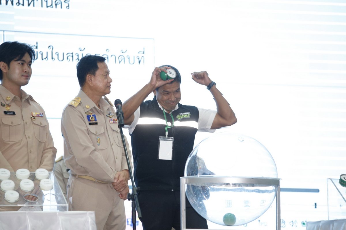 Bangkok Post - Chadchart leads in KPI survey