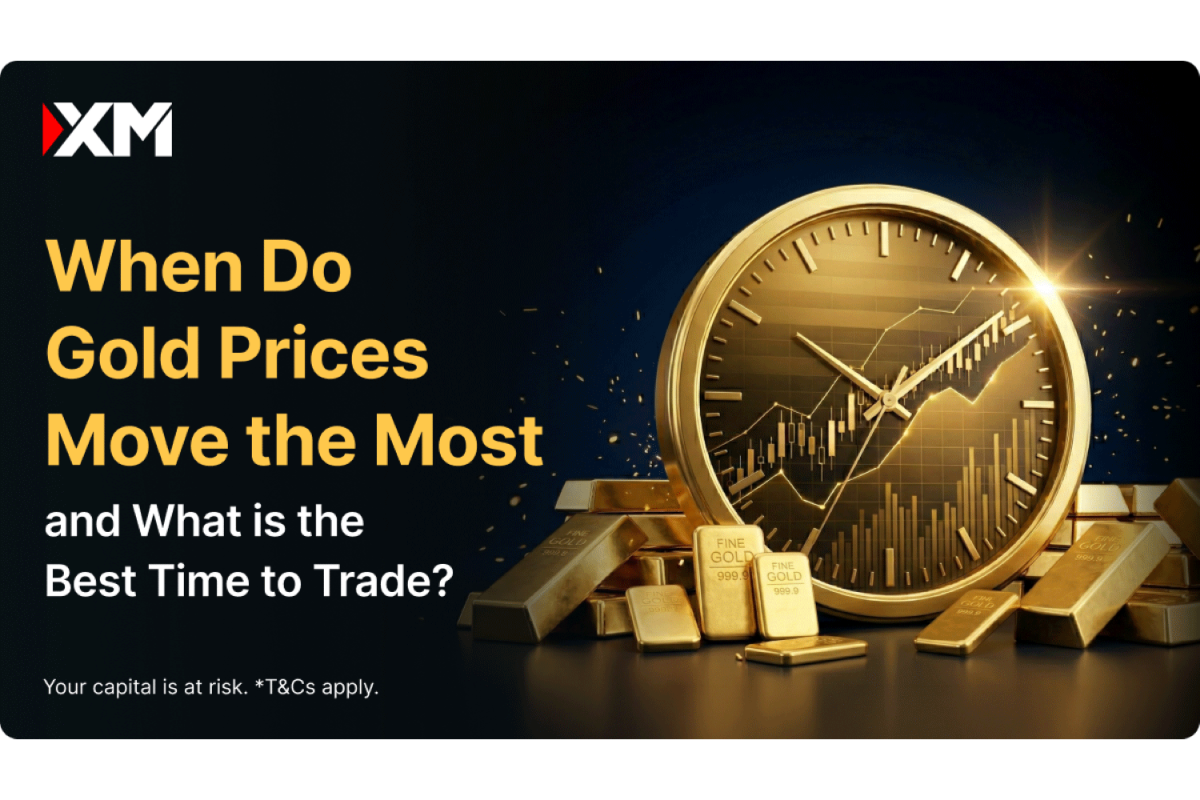 Bangkok Post - When do gold prices move the most? What is the best time ...