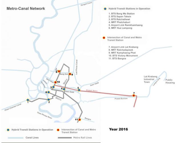 Bangkok Post - Linking waterways with rail systems could ease traffic woes
