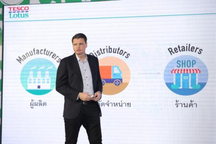 Bangkok Post - Tesco aims to boost online sales