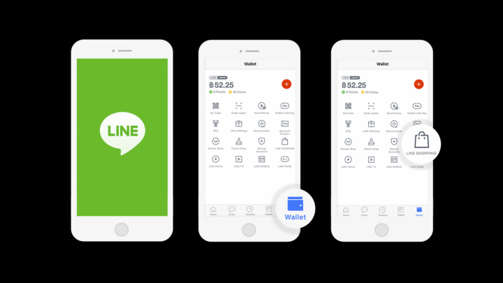 Bangkok Post - Line readies e-commerce platform