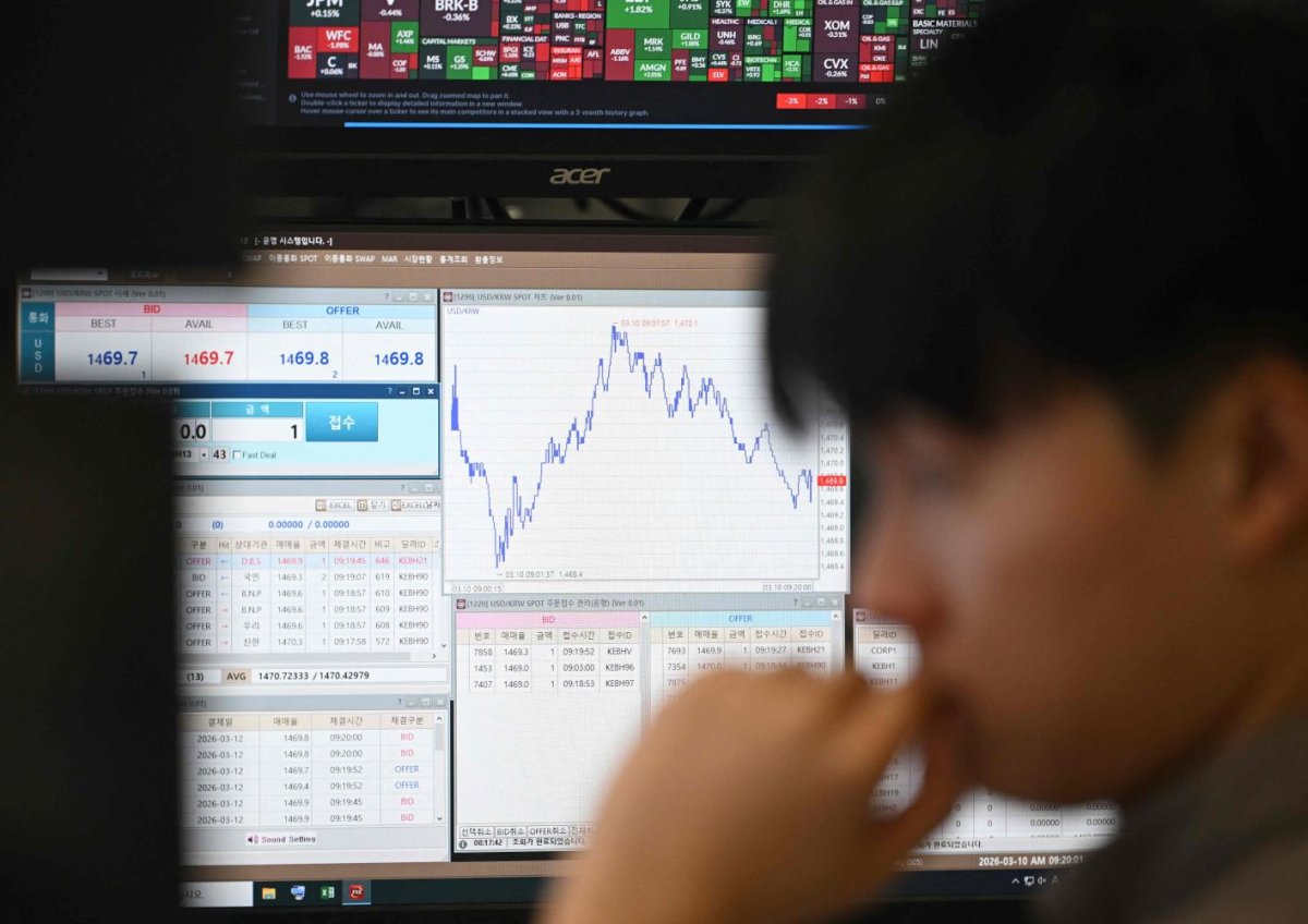 Bangkok Post - Geopolitical risks cloud equity market outlook