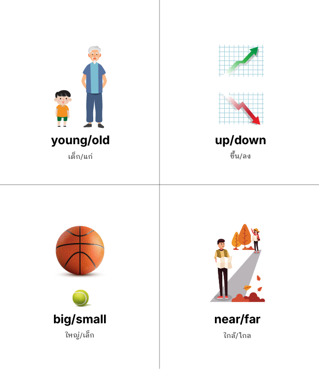 English Vocabulary Flashcards For All Levels English Vocabulary Flashcards For All Levels